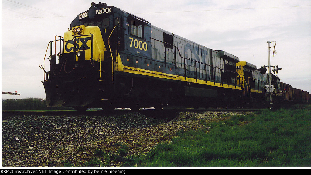 CSX 7000 CSX 7075